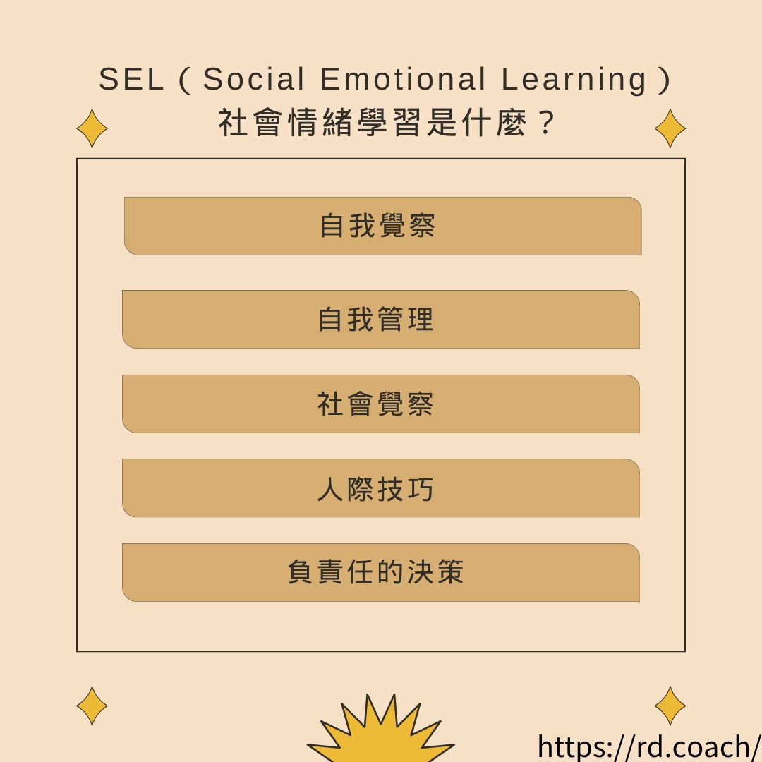 社會情緒學習是什麼？SEL（Social Emotional Learning）怎麼教？ - 漫遊數位