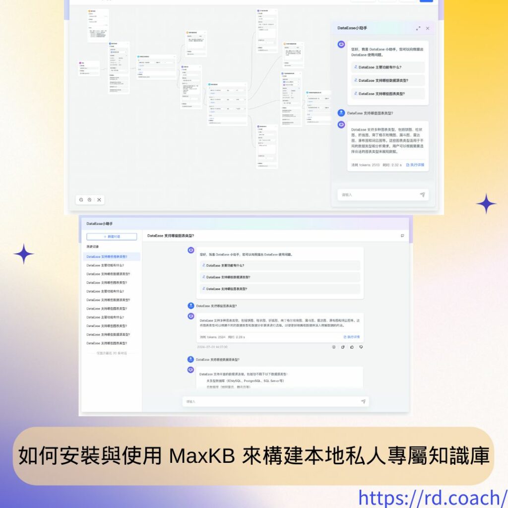 教學文章：如何安裝與使用 MaxKB 來構建本地私人專屬知識庫 - AI教學與工具實戰總覽｜數位教練蔡正信帶你打造AI工作流