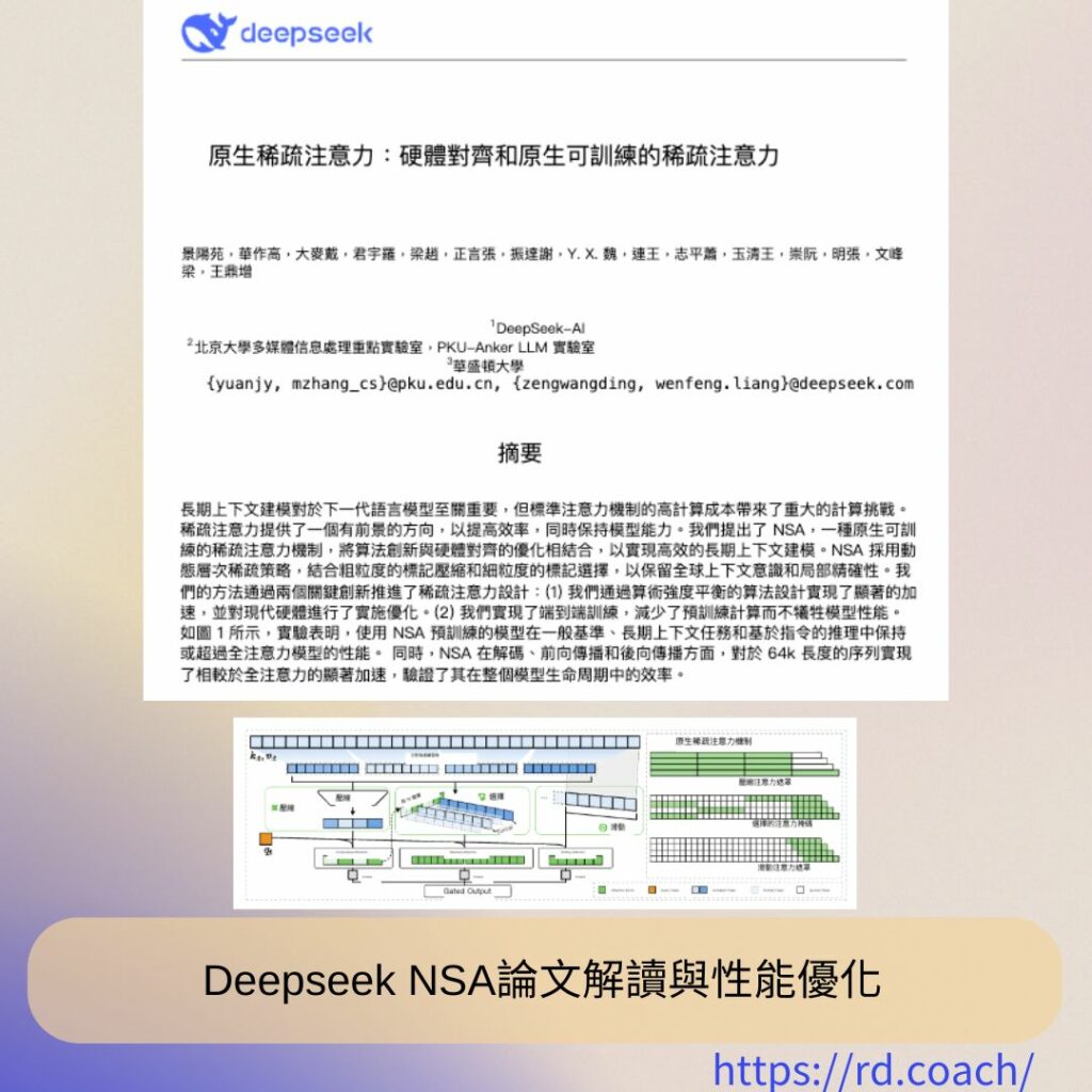 Deepseek NSA論文解讀與性能優化 - 漫遊數位