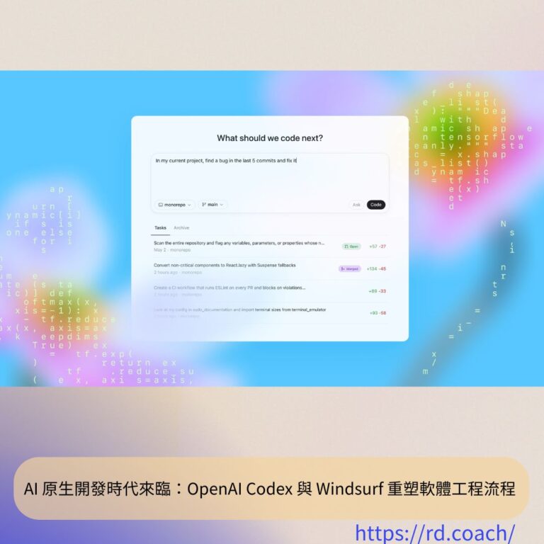 AI 原生開發時代來臨：OpenAI Codex 與 Windsurf 重塑軟體工程流程 - 漫遊數位